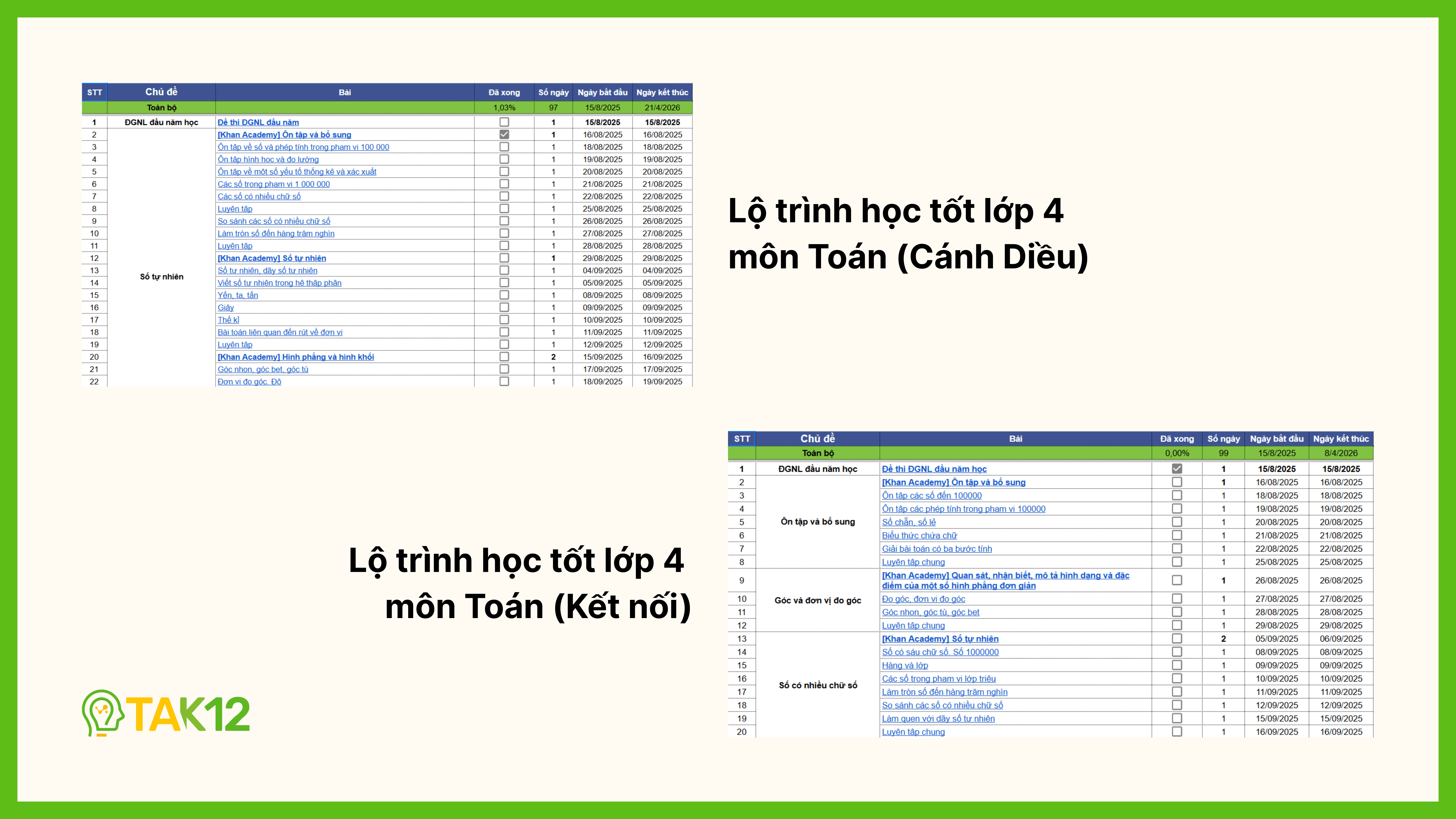 40+ đề thi Toán lớp 4 học kì 1 miễn phí - Có đáp án chi tiết - TAK12 - Tự Học thêm & Ôn thi theo ...